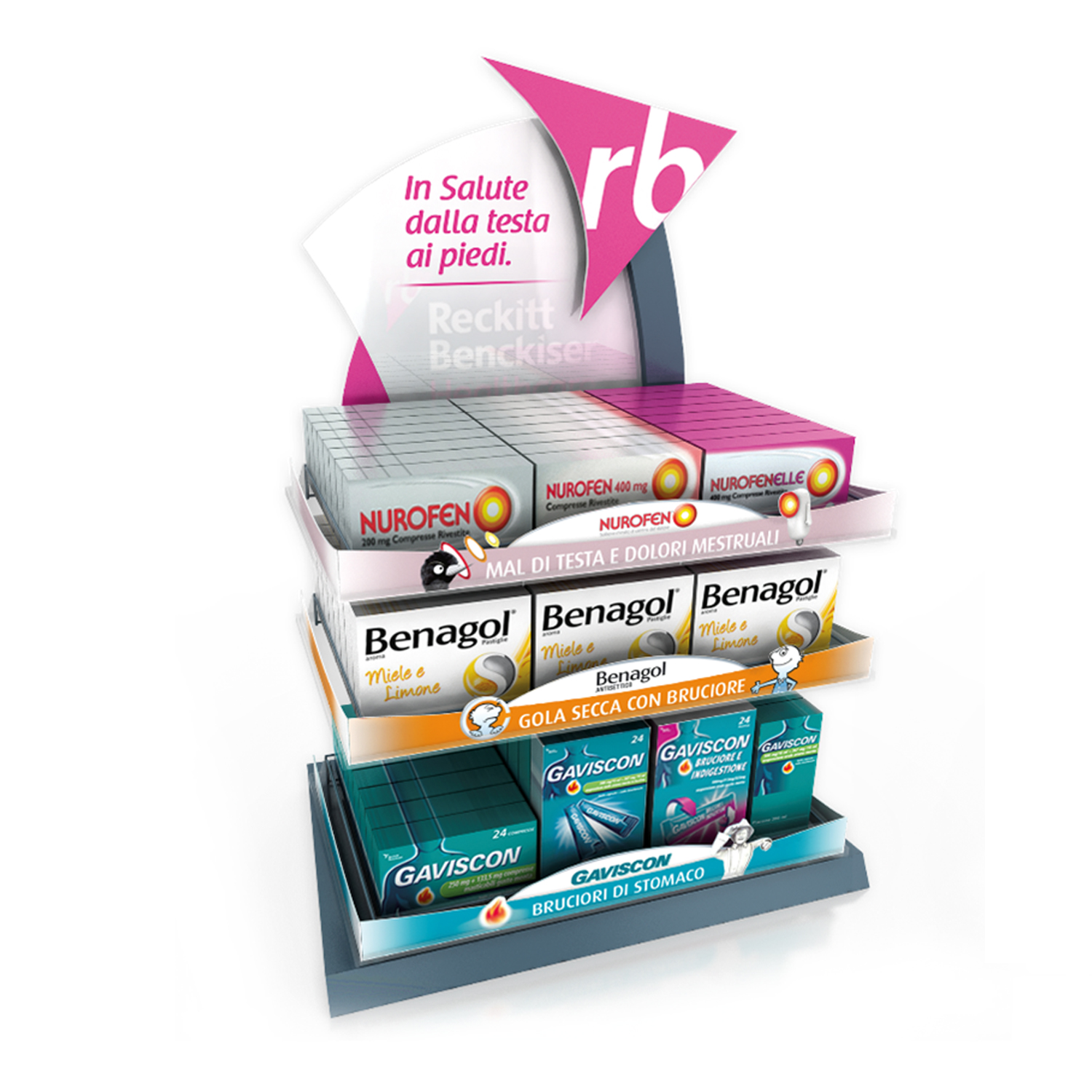 Espositori da banco | Saica Display